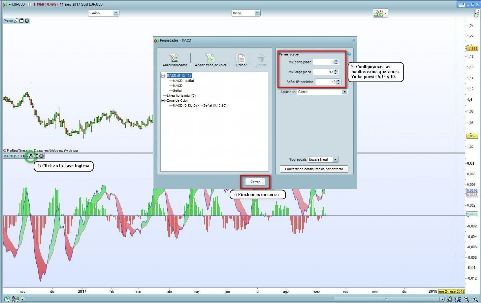 🥇 Cómo usar y configurar el indicador MACD 【2025 】- Faro Bursátil